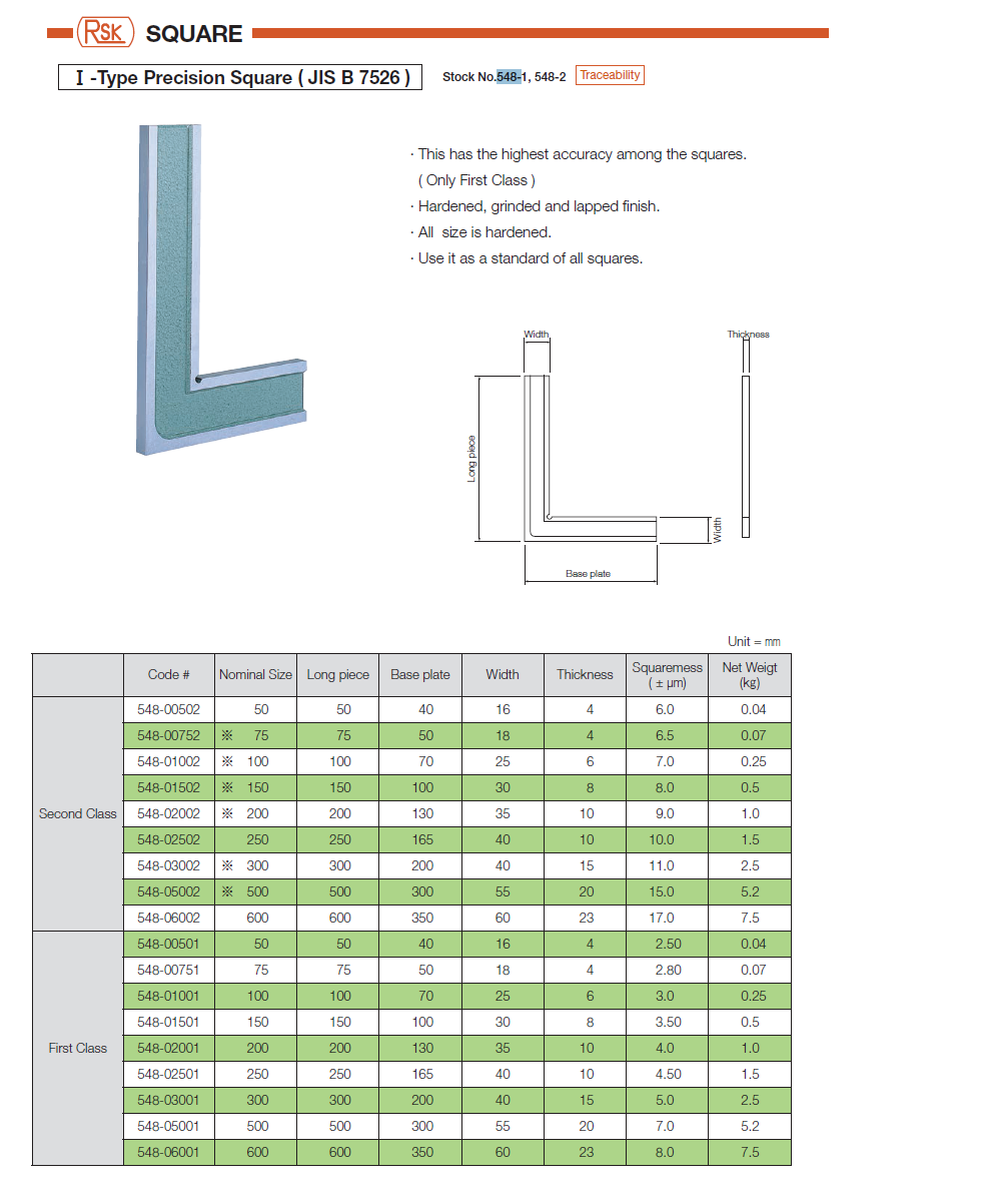 Ichiban Precision Sdn Bhd - RSK - RSK I-Type Precision Square